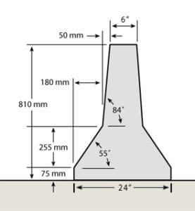 Why J-J Hooks Barrier? | Concrete Safety Systems